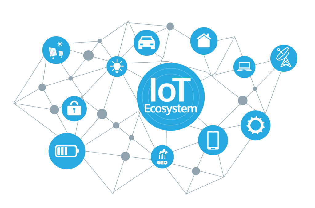 Internet of things, Les objets connectés | SOKEM Technologies
